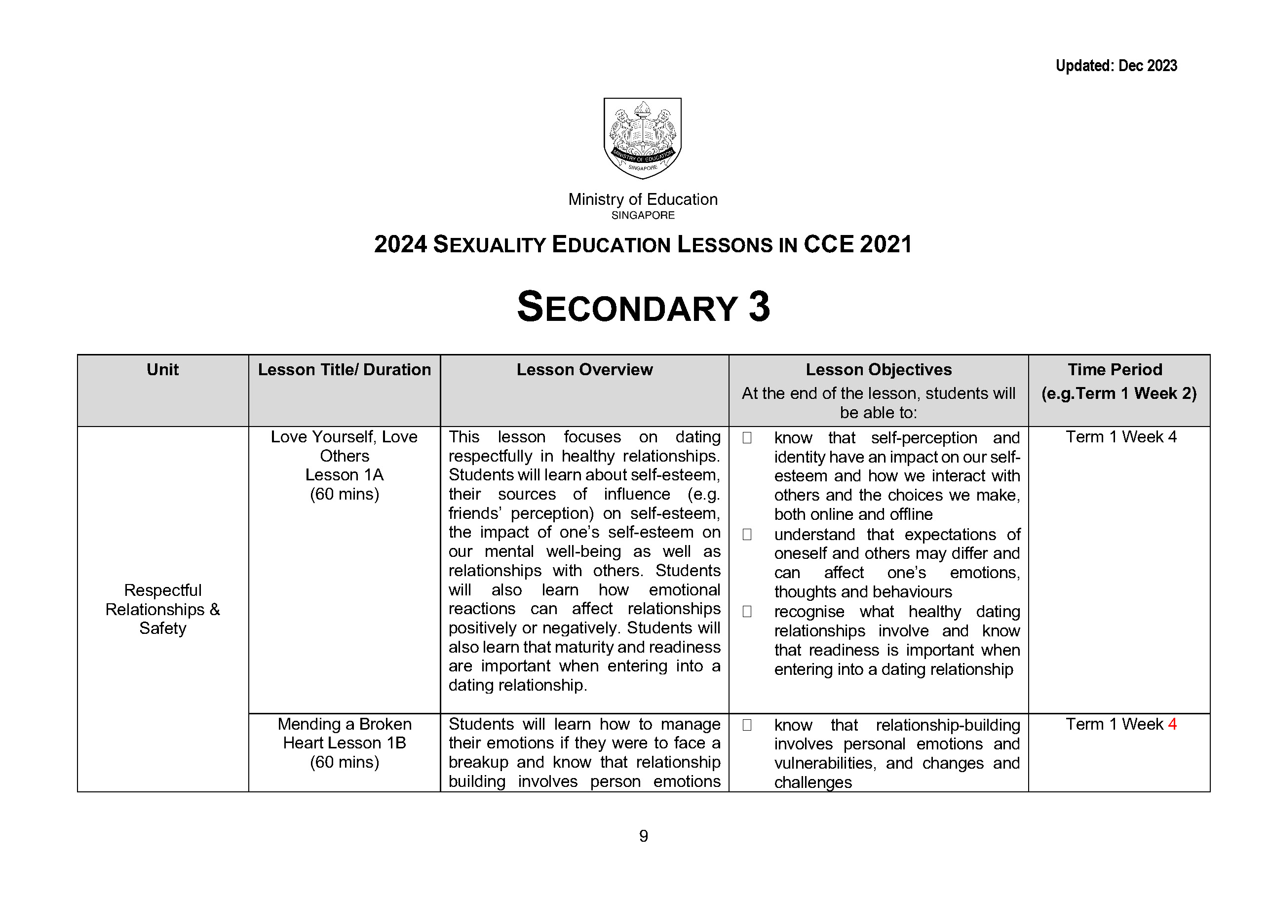 Secondary 3